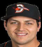 Cal Ripken Jr. Birthday, Real Name, Age, Weight, Height, Family, Facts ...