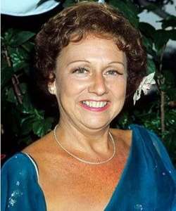 Jean Stapleton Birthday, Real Name, Age, Weight, Height, Family, Facts ...