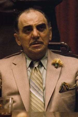 Victor Rendina Birthday, Real Name, Age, Weight, Height, Family, Facts ...