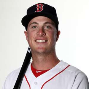 Matt Dominguez Birthday, Real Name, Age, Weight, Height, Family, Facts ...