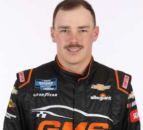 Brett Moffitt Birthday, Real Name, Age, Weight, Height, Family, Facts ...