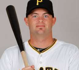 Matt Hague Birthday, Real Name, Age, Weight, Height, Family, Facts ...