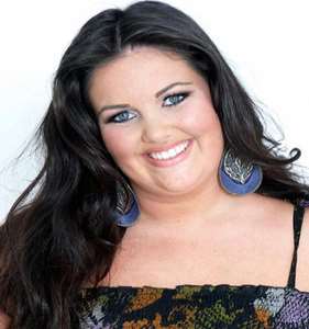 TV Shows >> Television Personality- Notednames