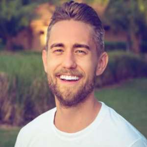 Social Media Celebrities >> YouTube- Notednames