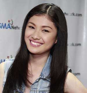 Thea Tolentino Birthday, Real Name, Age, Weight, Height, Family, Facts ...