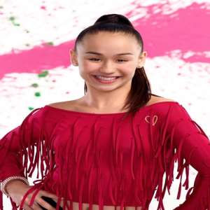 Ruby Castro Birthday, Real Name, Age, Weight, Height, Family, Facts ...
