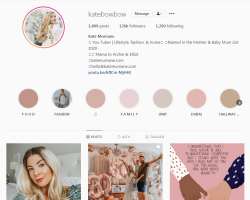 Kate Murnane Birthday, Real Name, Age, Weight, Height, Family, Facts ...