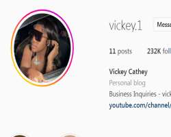 Vickey Cathey Birthday, Real Name, Age, Weight, Height, Family, Facts ...